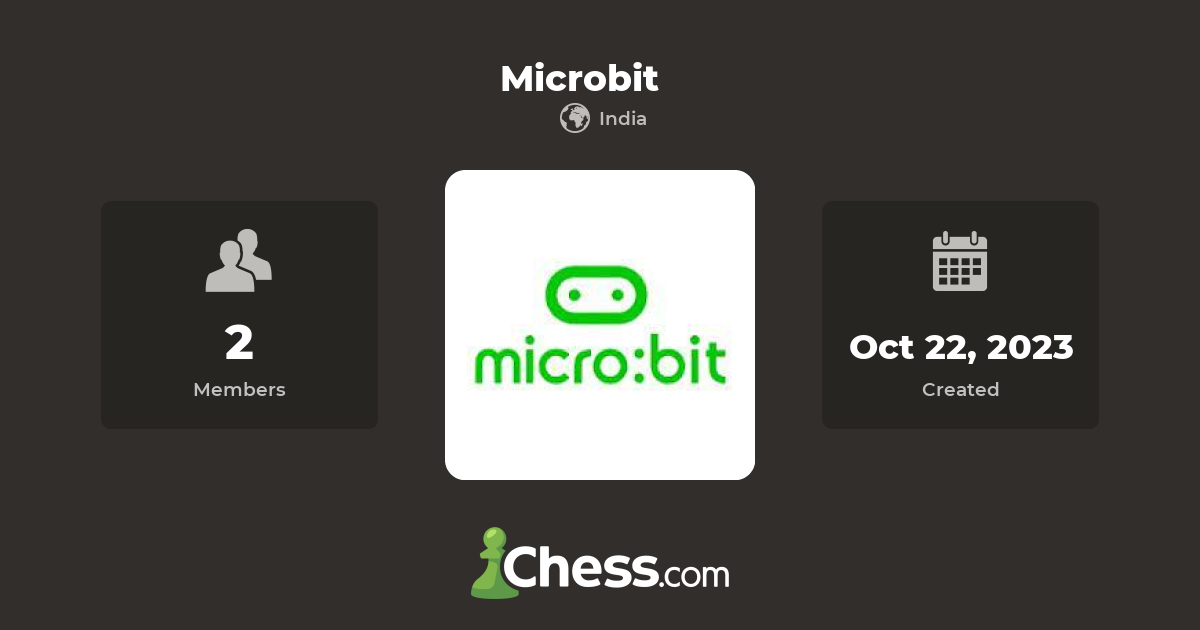 Microbit - Chess Club - Chess.com