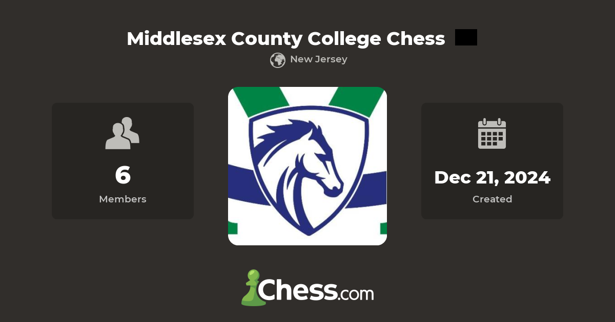 Middlesex County College Chess - Chess Club - Chess.com