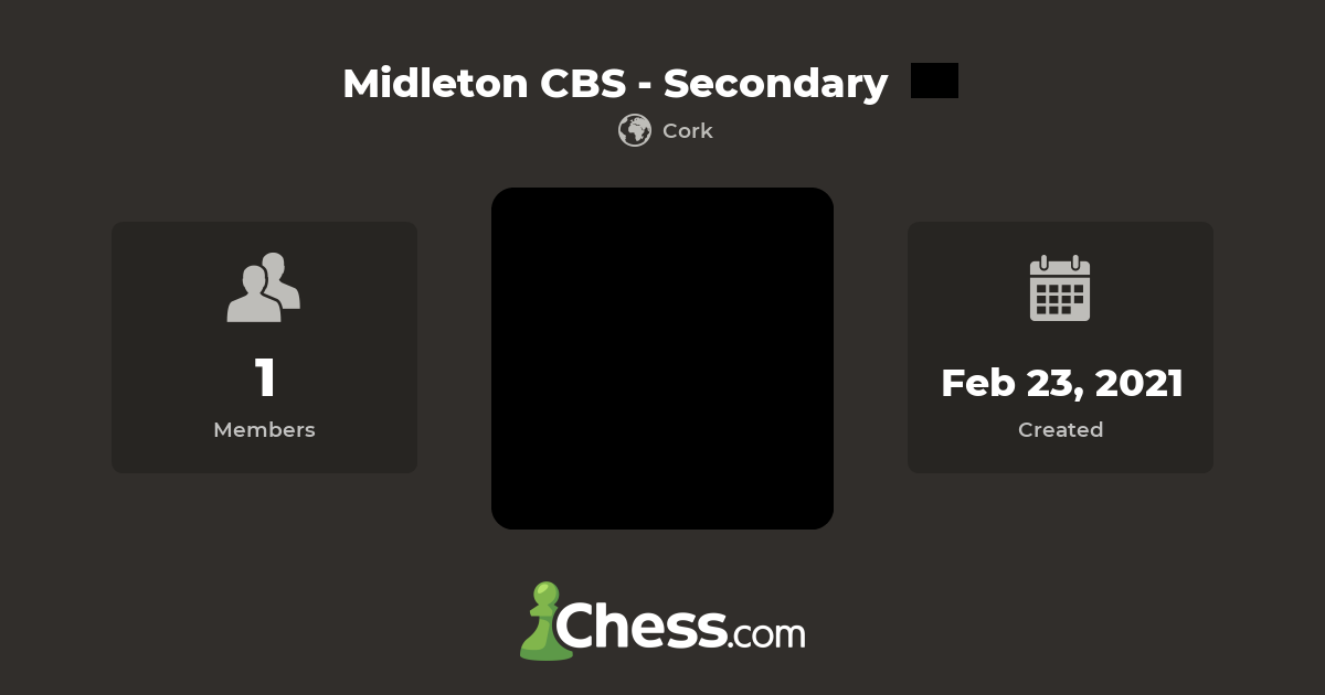 Midleton CBS - Secondary - Chess Club - Chess.com