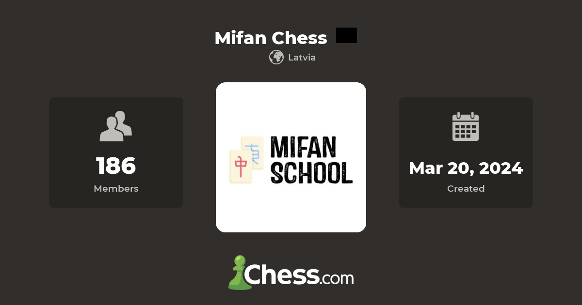 Mifan Chess - Chess Club - Chess.com