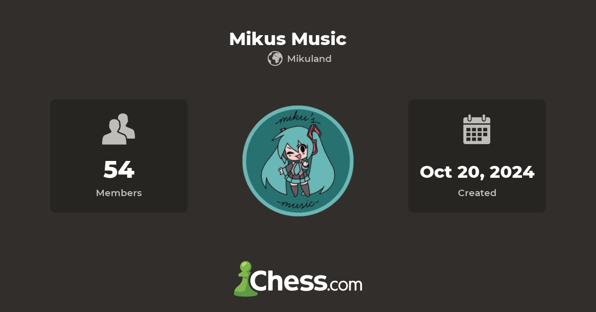 Mikus Music - Chess Club - Chess.com