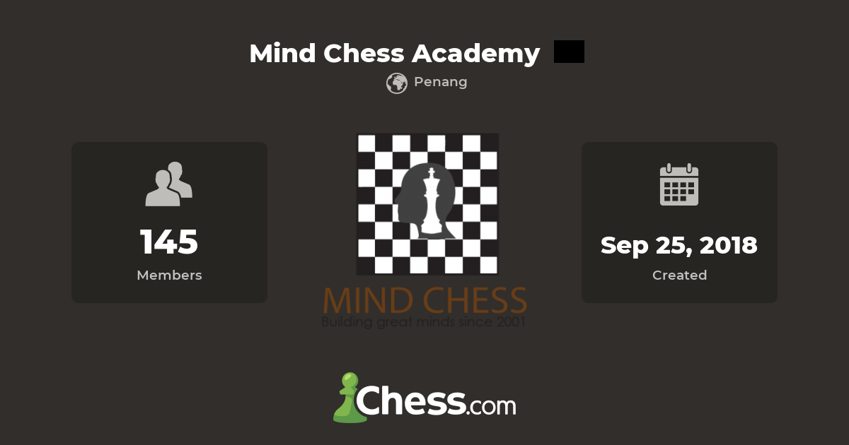 Mind Chess Academy - Chess Club - Chess.com