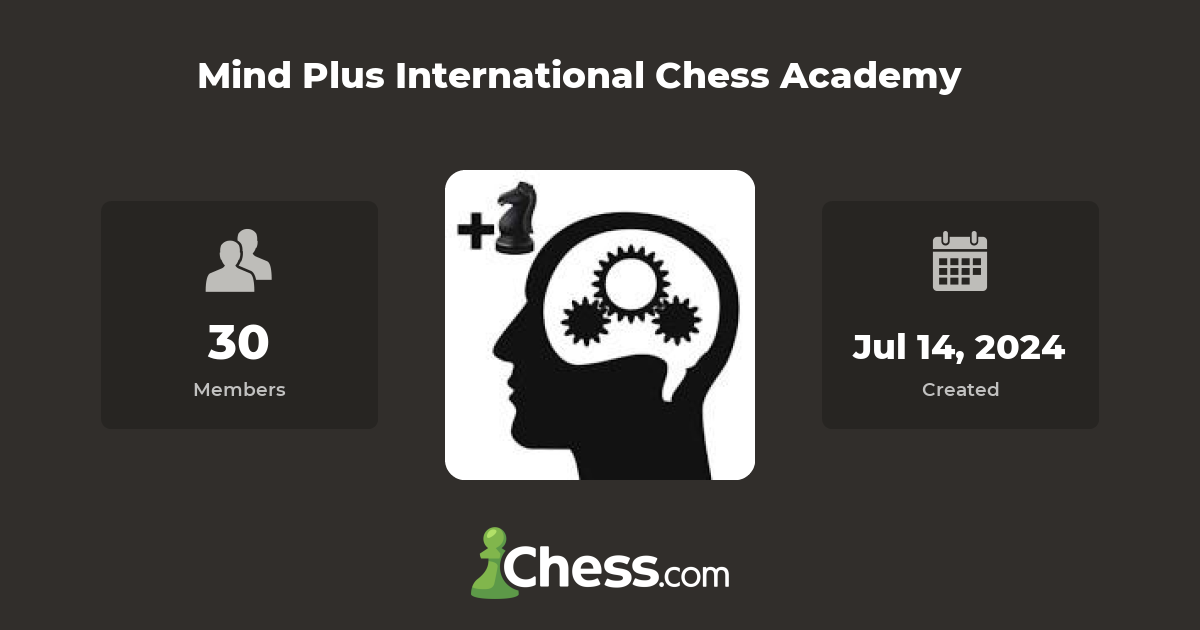 Mind Plus International Chess Academy - Chess Club - Chess.com