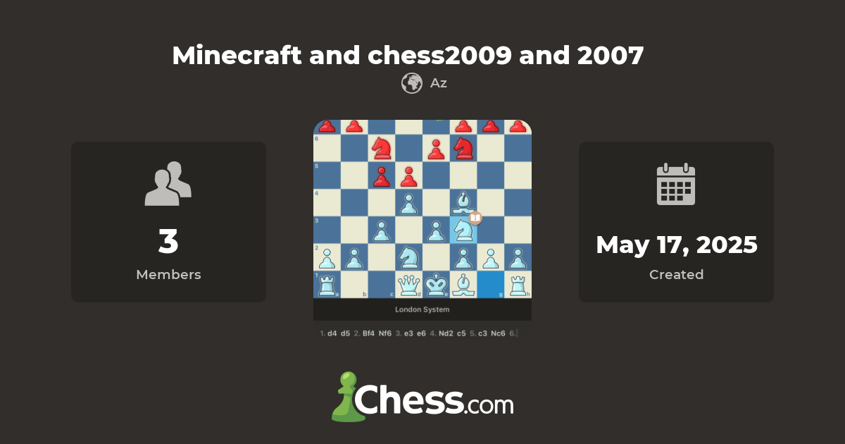 Minecraft and chess2009 and 2007 - Chess Club - Chess.com