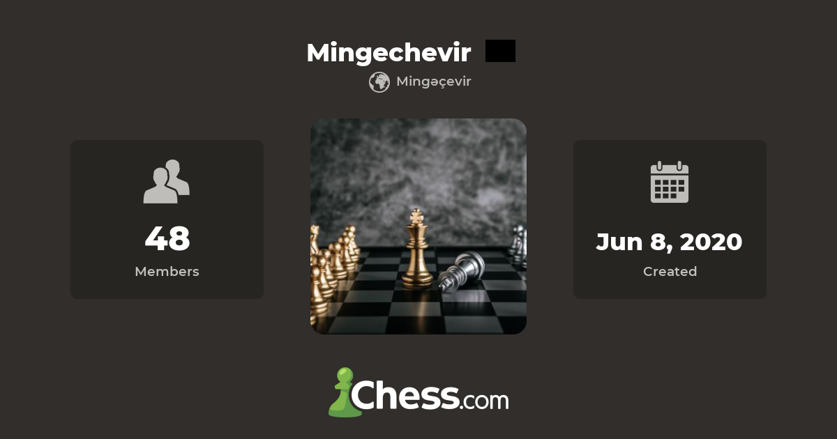 Mingechevir - Chess Club - Chess.com
