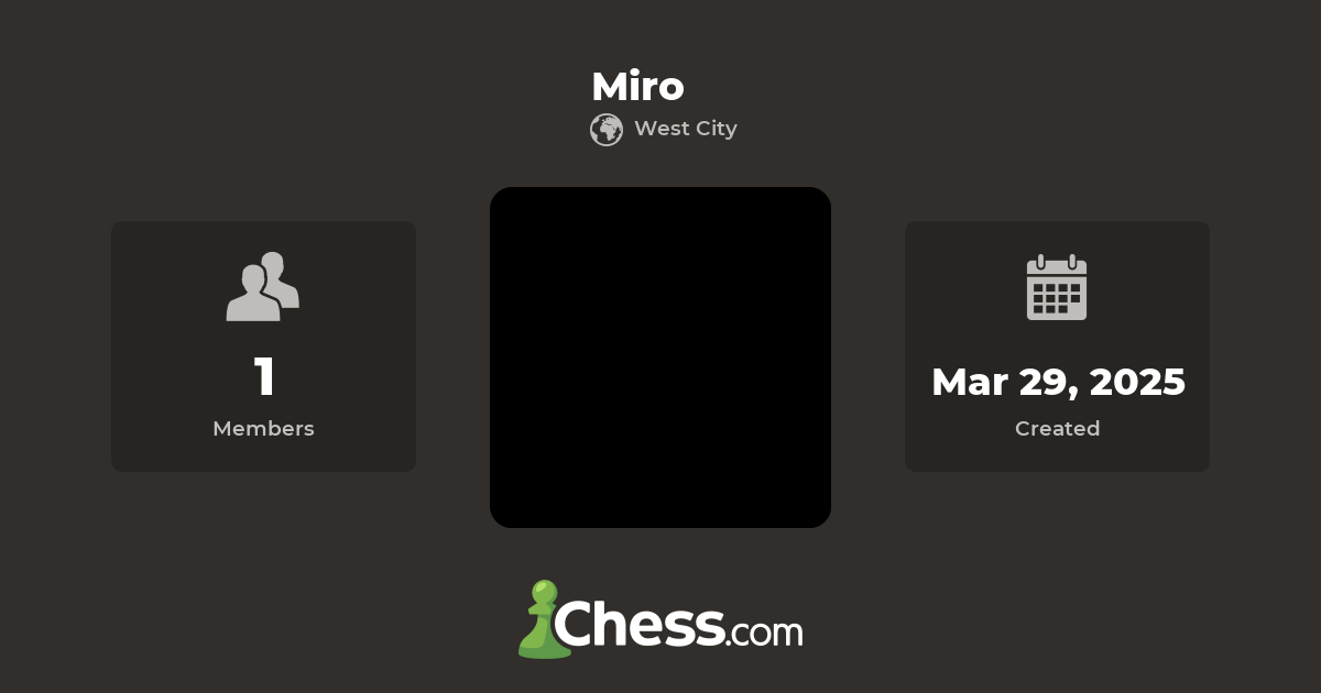 Miro - Chess Club - Chess.com