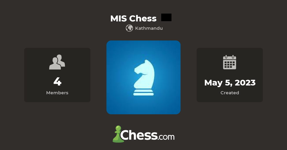 MIS Chess - Chess Club - Chess.com