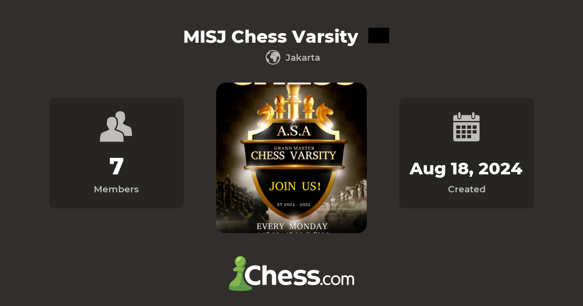 MISJ Chess Varsity - Chess Club - Chess.com