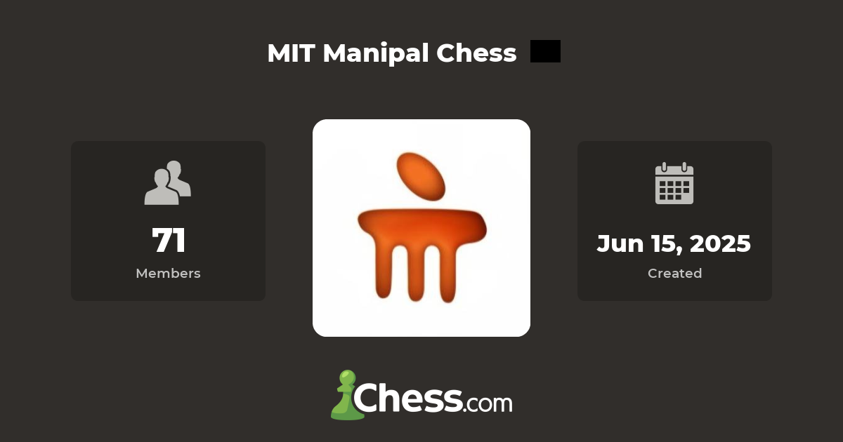 MIT Manipal Chess - Chess Club - Chess.com