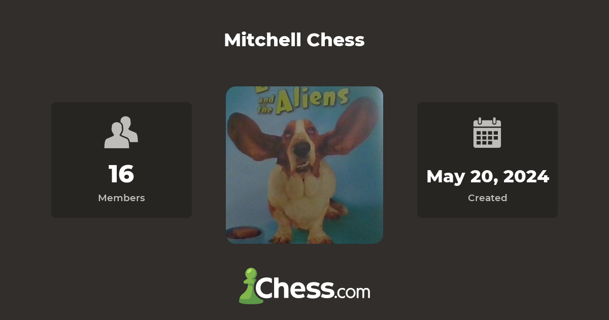 Mitchell Chess - Chess Club - Chess.com