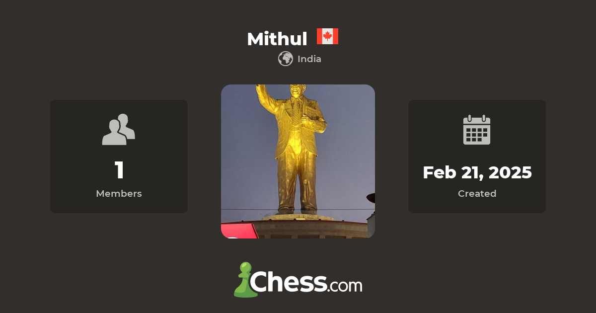 Mithul - Chess Club - Chess.com