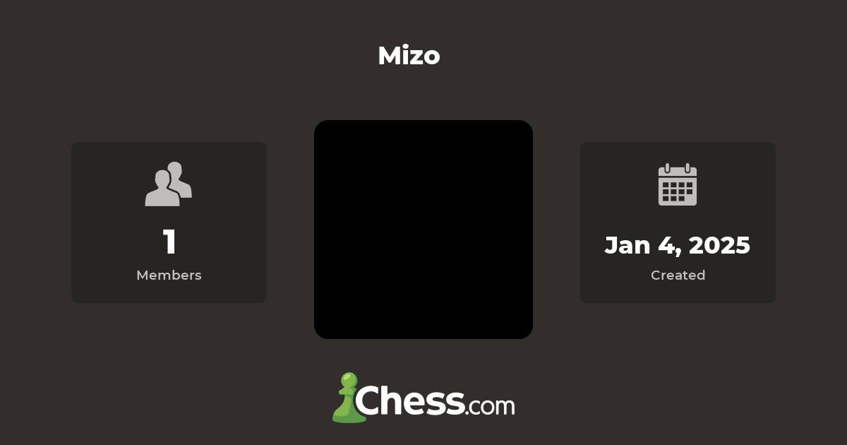 Mizo - Chess Club - Chess.com