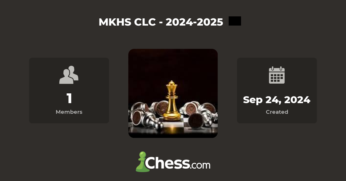 MKHS CLC - 2024-2025 - Chess Club - Chess.com