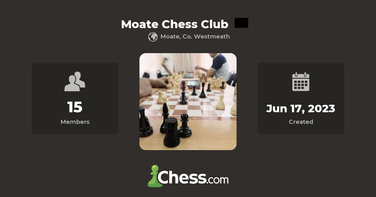 Moate Chess Club - Chess Club - Chess.com