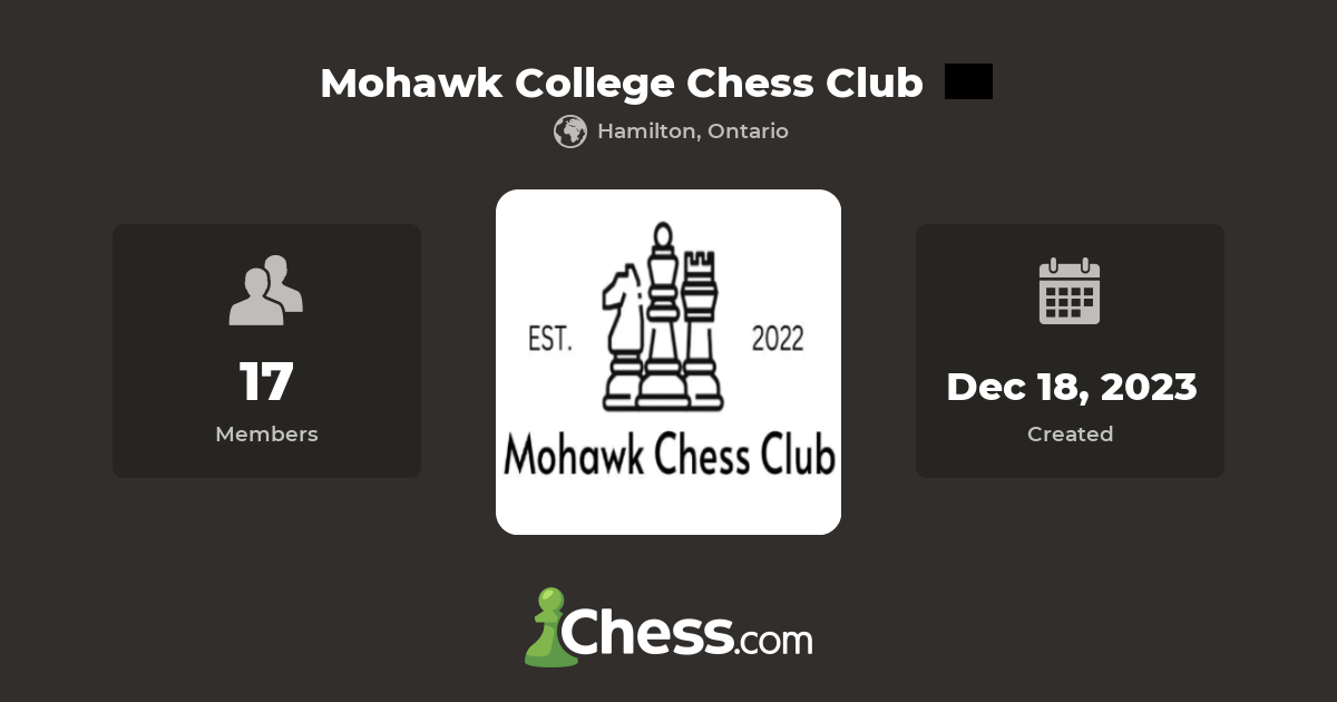 Mohawk College Chess Club - Chess Club - Chess.com