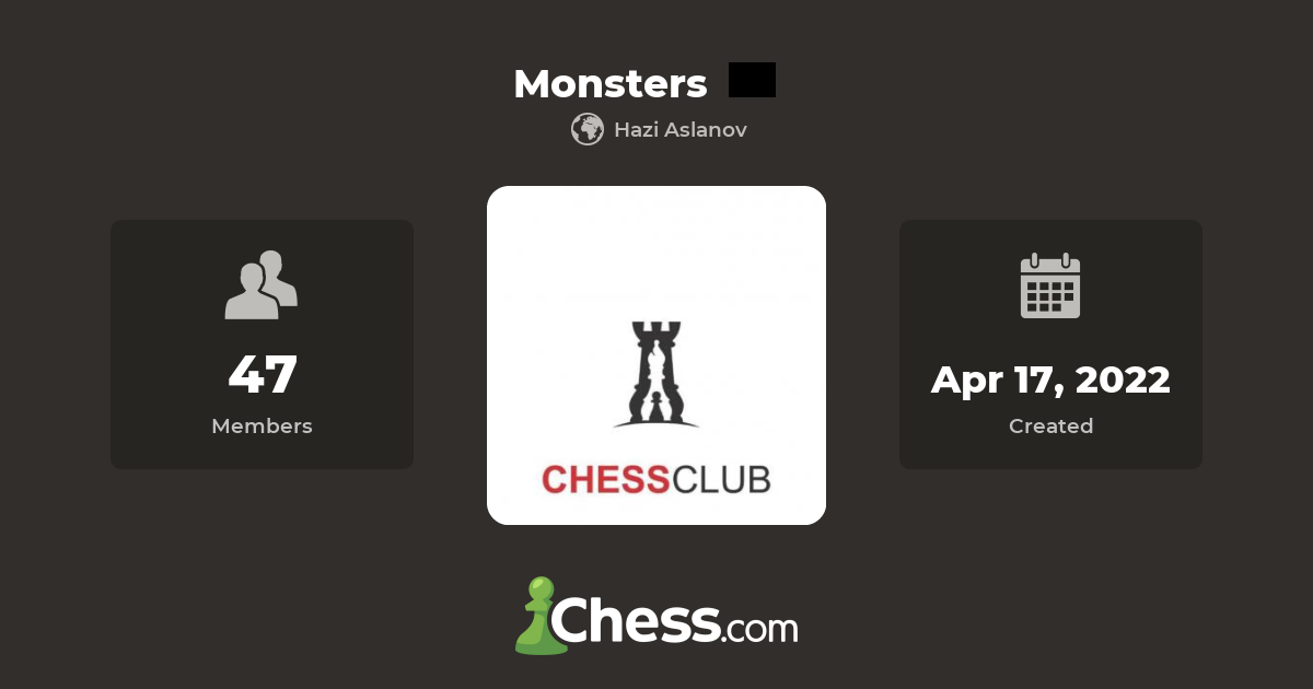 Monsters - Chess Club - Chess.com