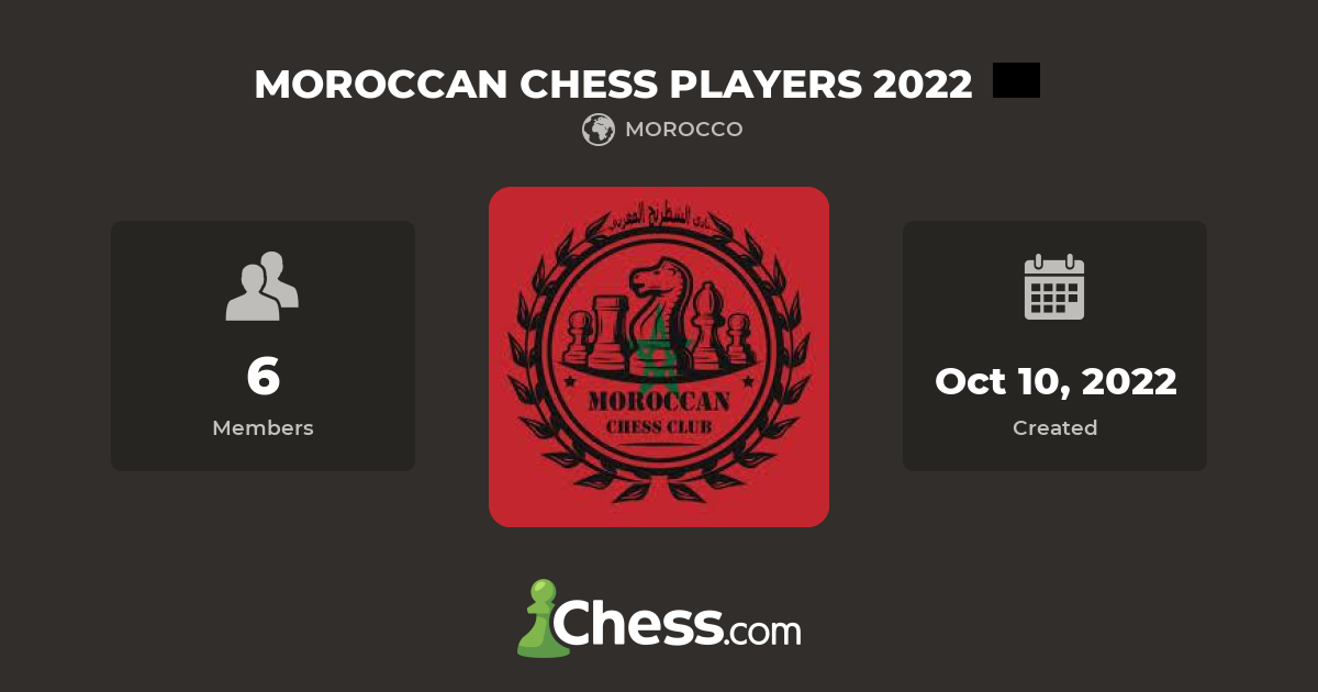 MOROCCAN CHESS PLAYERS 2022 - Chess Club - Chess.com
