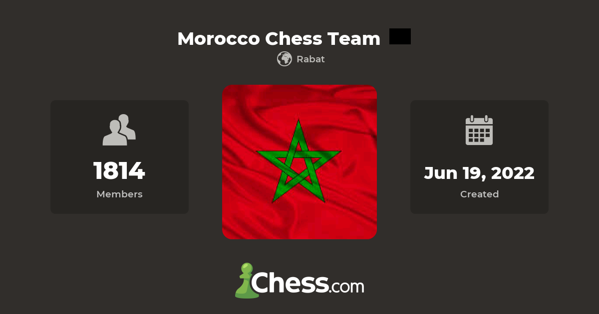 Morocco Chess Team - Chess Club - Chess.com