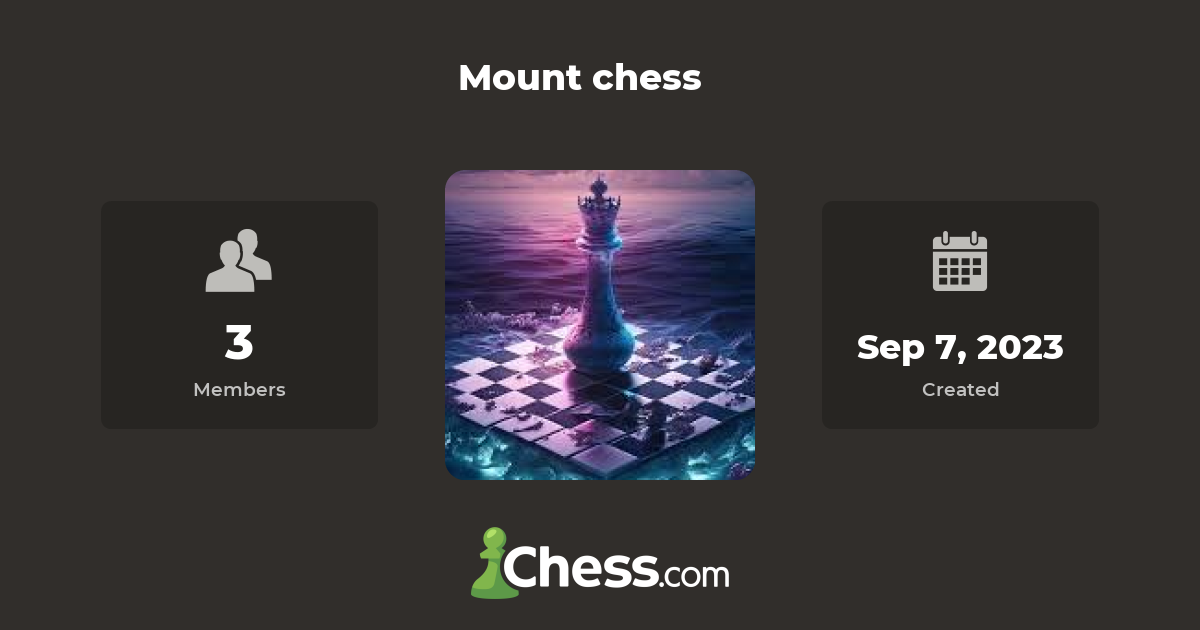 Mount chess - Chess Club - Chess.com