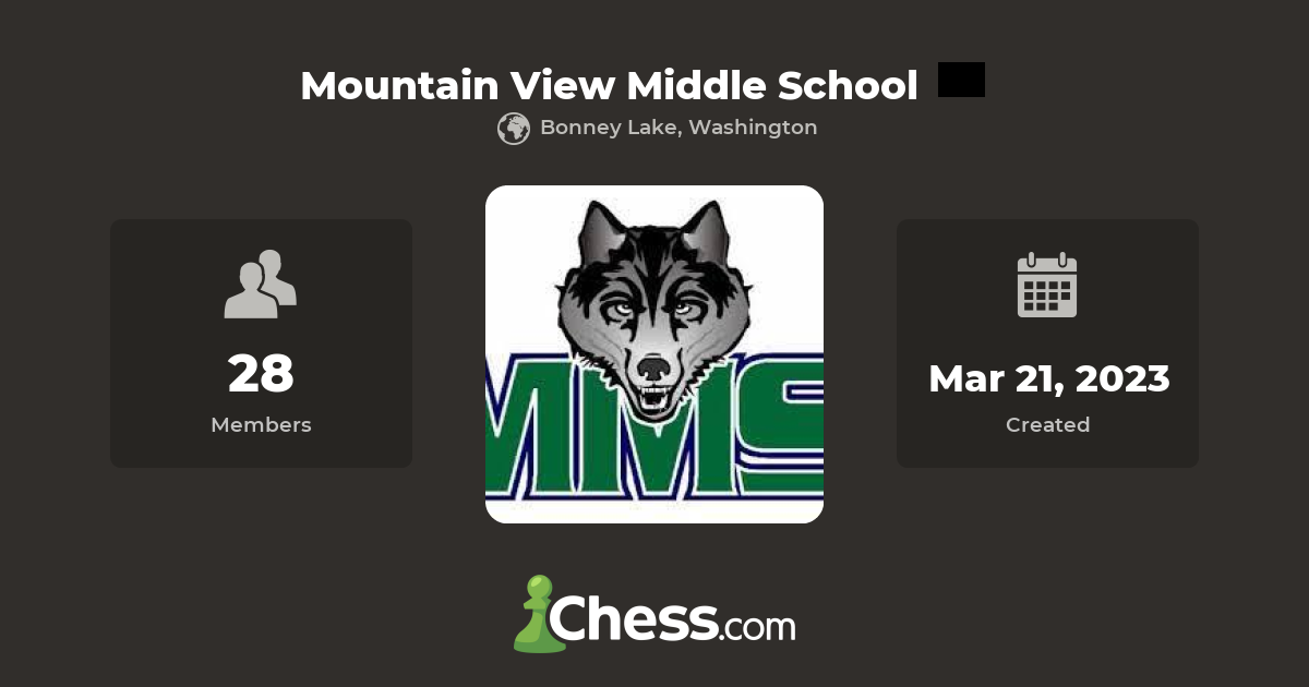 Mountain View Middle School - Chess Club - Chess.com