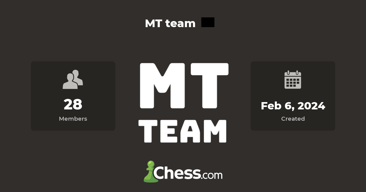 MT team - Chess Club - Chess.com