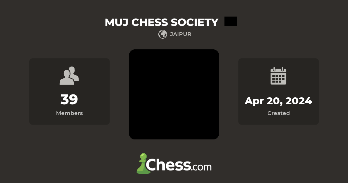 MUJ CHESS SOCIETY - Chess Club - Chess.com