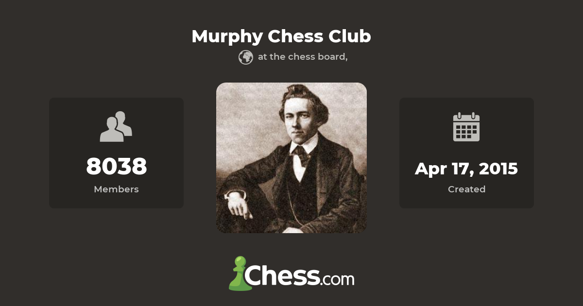 Murphy Chess Club - Chess Club - Chess.com