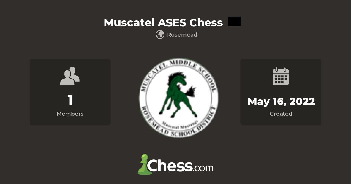 Muscatel ASES Chess - Chess Club - Chess.com