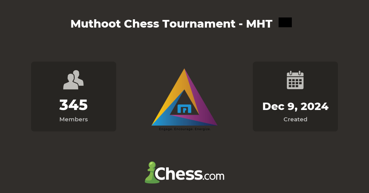 Muthoot Chess Tournament - MHT - Chess Club - Chess.com