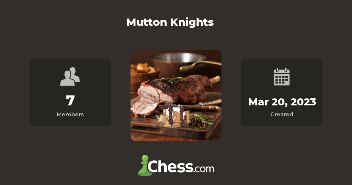 Mutton Knights - Chess Club - Chess.com