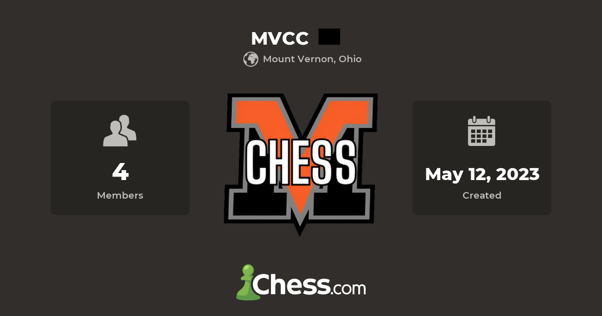 MVCC - Chess Club - Chess.com