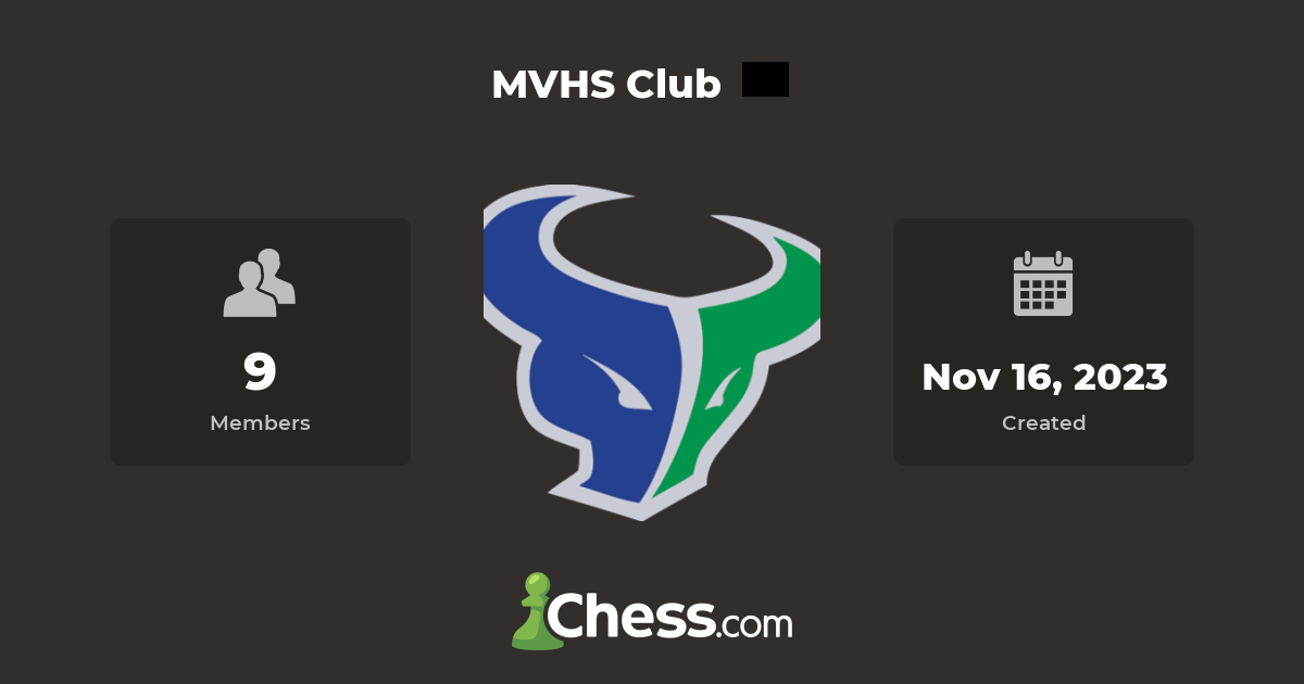 MVHS Club - Chess Club - Chess.com