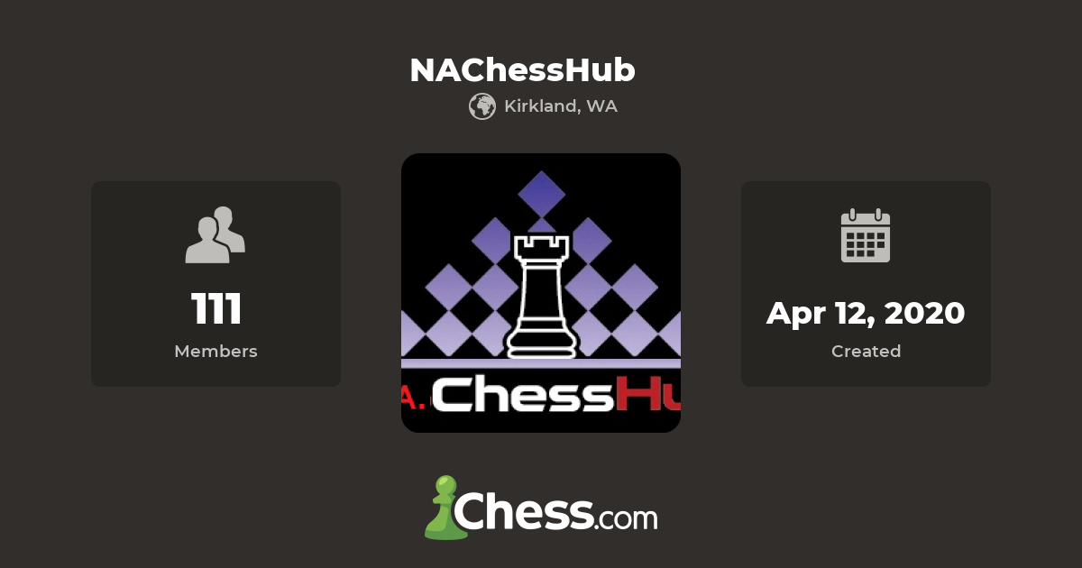 NAChessHub - Chess Club - Chess.com
