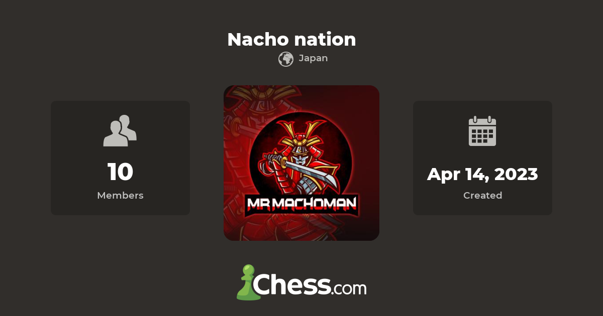 Nacho nation - Chess Club - Chess.com