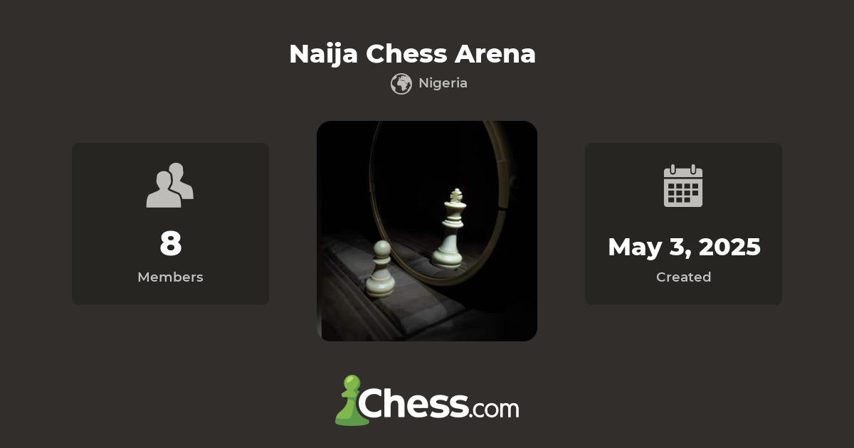 Naija Chess Arena - Chess Club - Chess.com