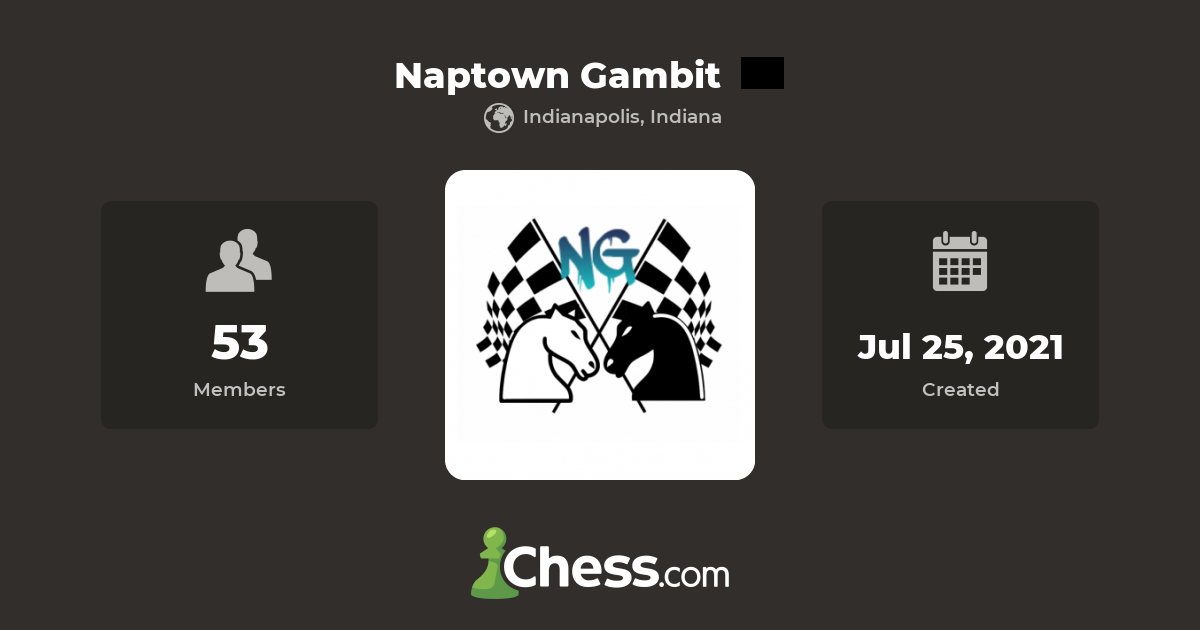 Naptown Gambit - Chess Club - Chess.com
