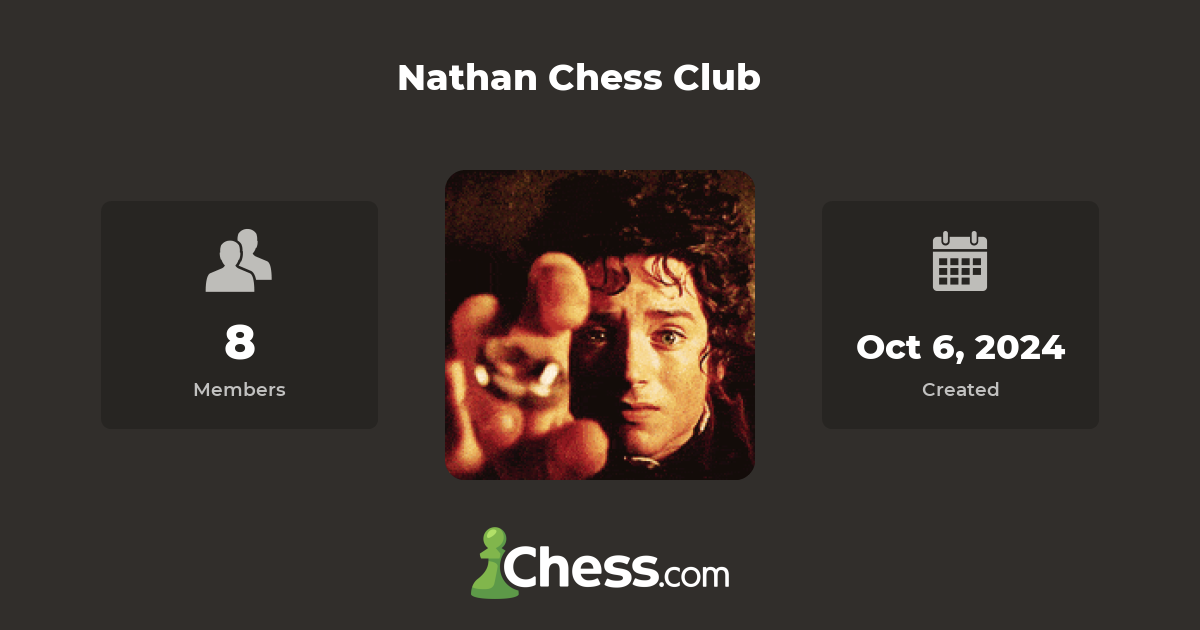 Nathan Chess Club - Chess Club - Chess.com
