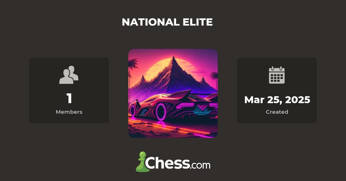 NATIONAL ELITE - Chess Club - Chess.com