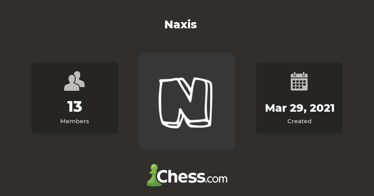Naxis - Chess Club - Chess.com