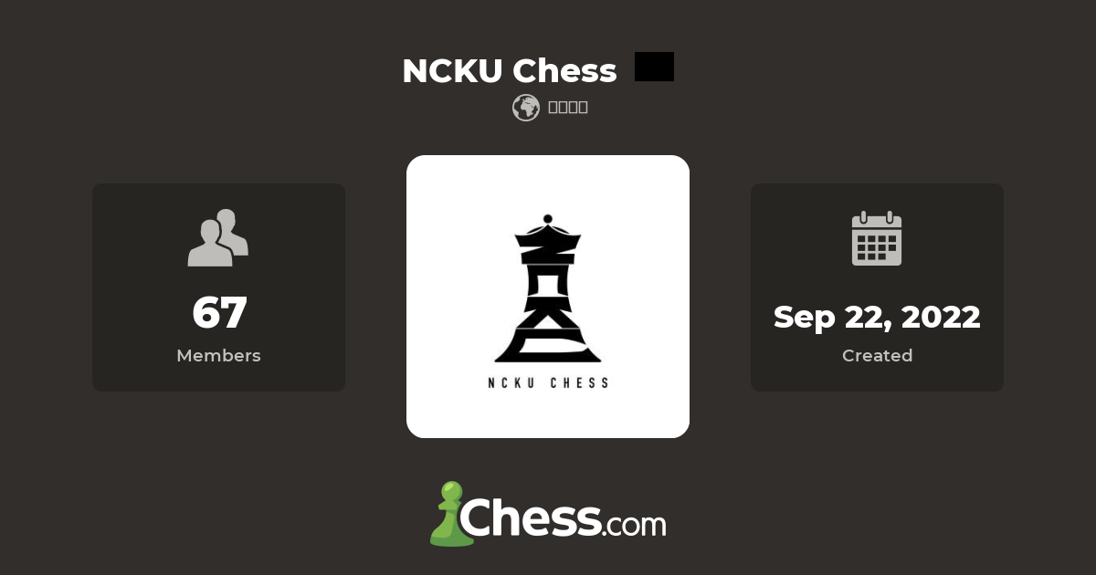 NCKU Chess - Chess Club - Chess.com