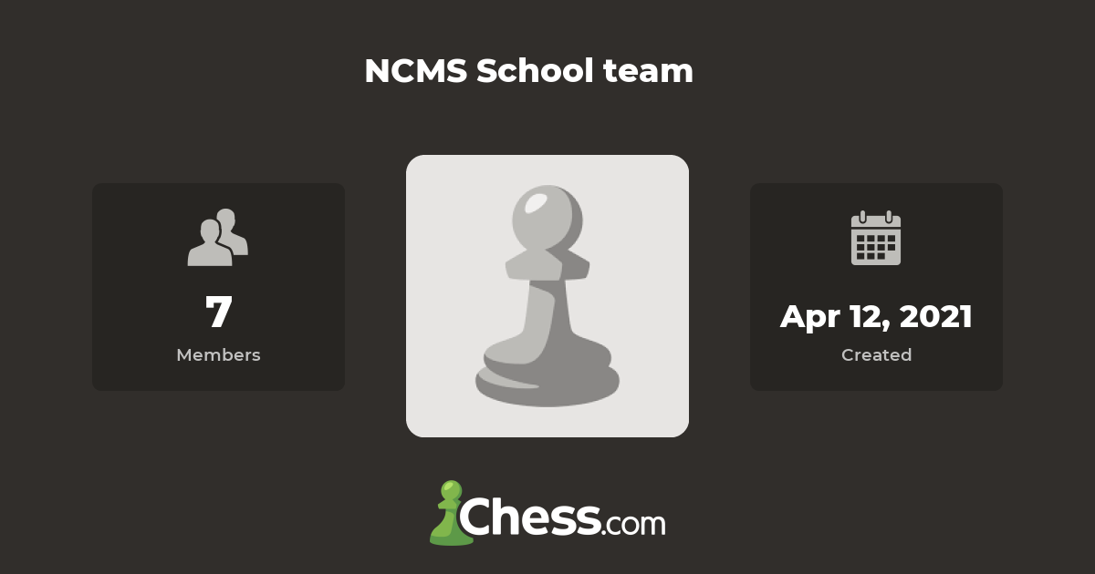 NCMS School team - Chess Club - Chess.com