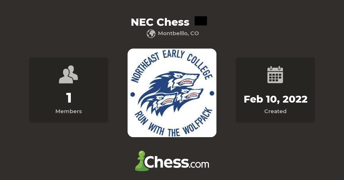NEC Chess - Chess Club - Chess.com