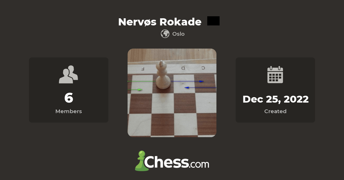 Nervøs Rokade - Chess Club - Chess.com
