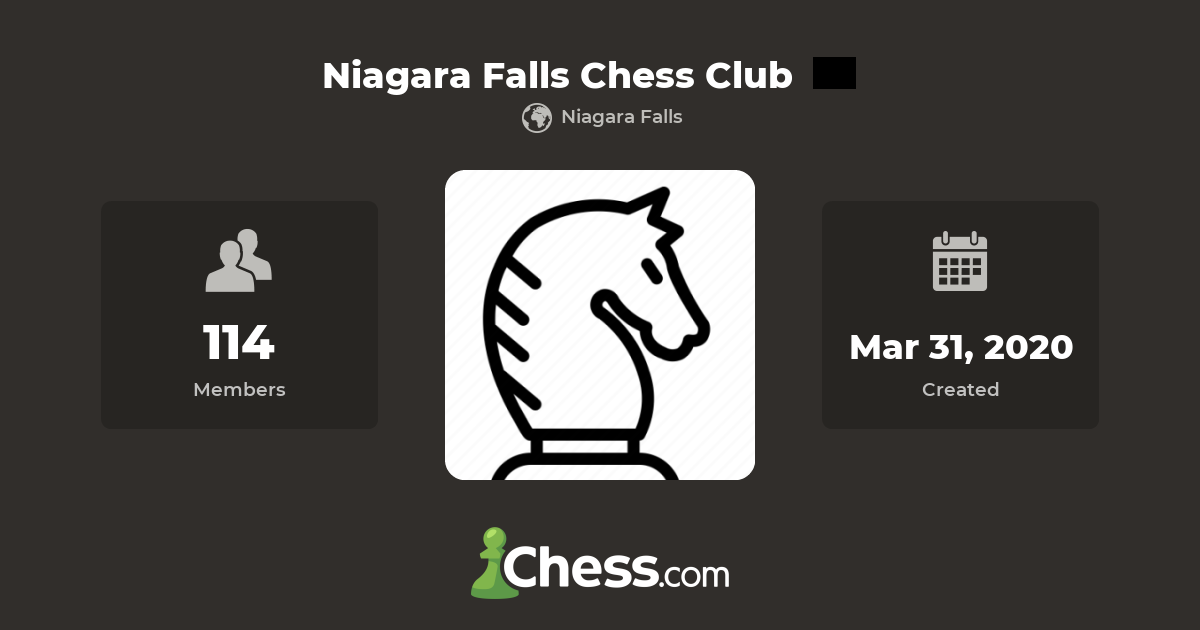 Niagara Falls Chess Club - Chess Club - Chess.com