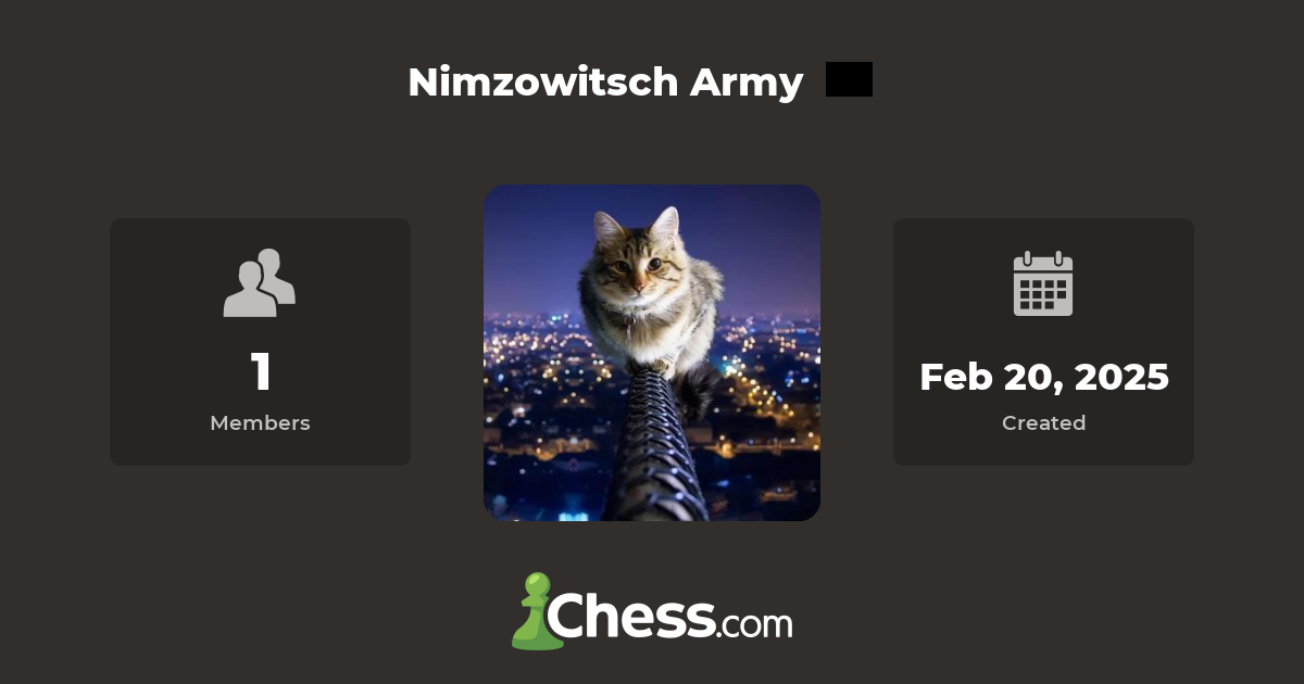 Nimzowitsch Army - Chess Club - Chess.com