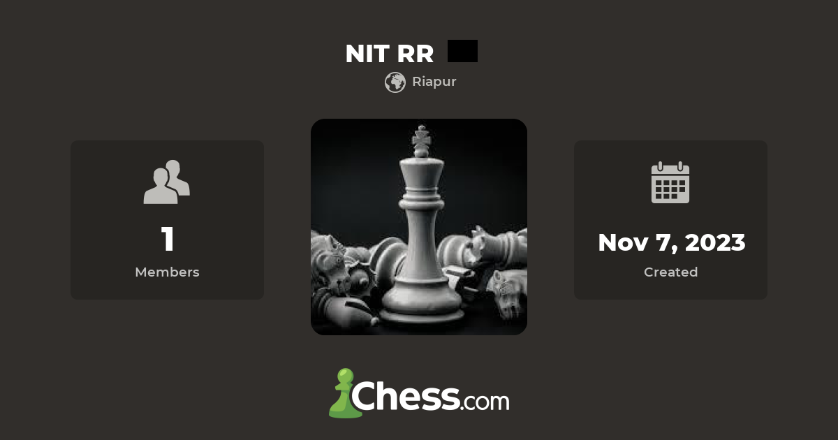 NIT RR - Chess Club - Chess.com