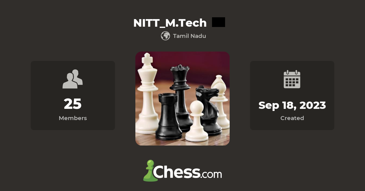 NITT_M.Tech - Chess Club - Chess.com