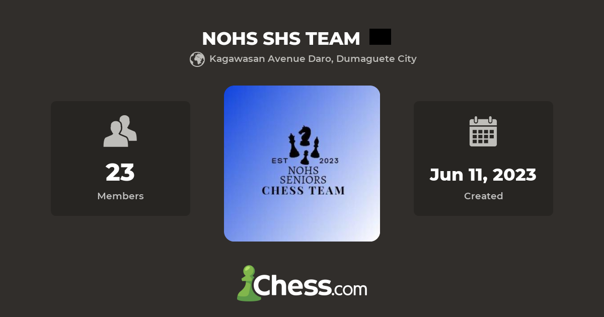 NOHS SHS TEAM - Chess Club - Chess.com