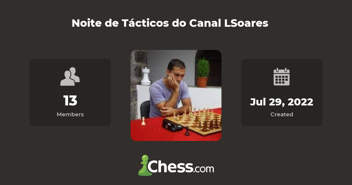 Noite de Tácticos do Canal LSoares - Chess Club - Chess.com