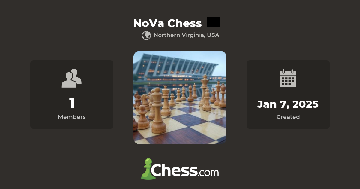 NoVa Chess - Chess Club - Chess.com